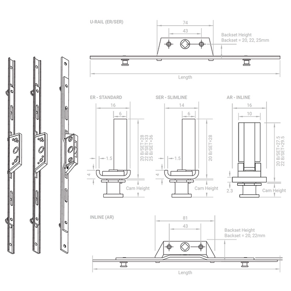 Avocet Espagnolette Rods - avocet hardware group