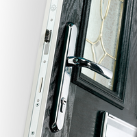About The Avocet Hardware Group Ltd - avocet hardware group
